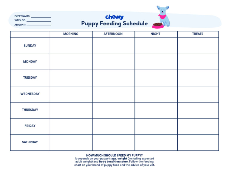 Chewy Puppy Feeding Schedule | PDF | Self-Improvement | Wellness
