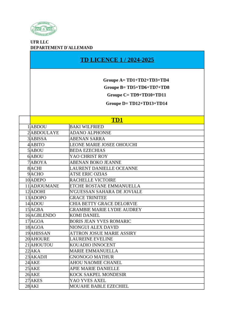 TD LICENCE 1 / 2024-2025: Ufr LLC Departement D'Allemand | PDF