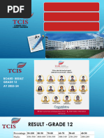 CBSE Class 12 Blueprint 2025 - 12th Science-Commerce-Arts Chapter Wise ...