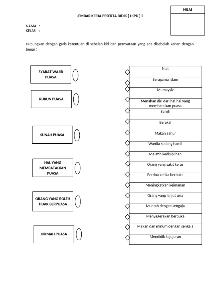 LKPD Tema Ramadhan | PDF