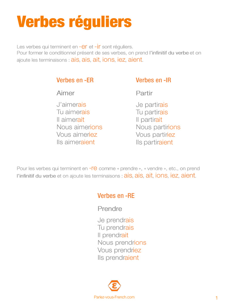 Conditionnel Present Formation Et Conjugaison | PDF