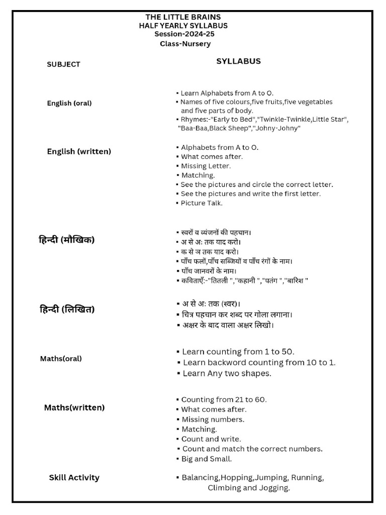 TLB - Half Yearly Syllabus 2024-25 Class-Nursery | PDF