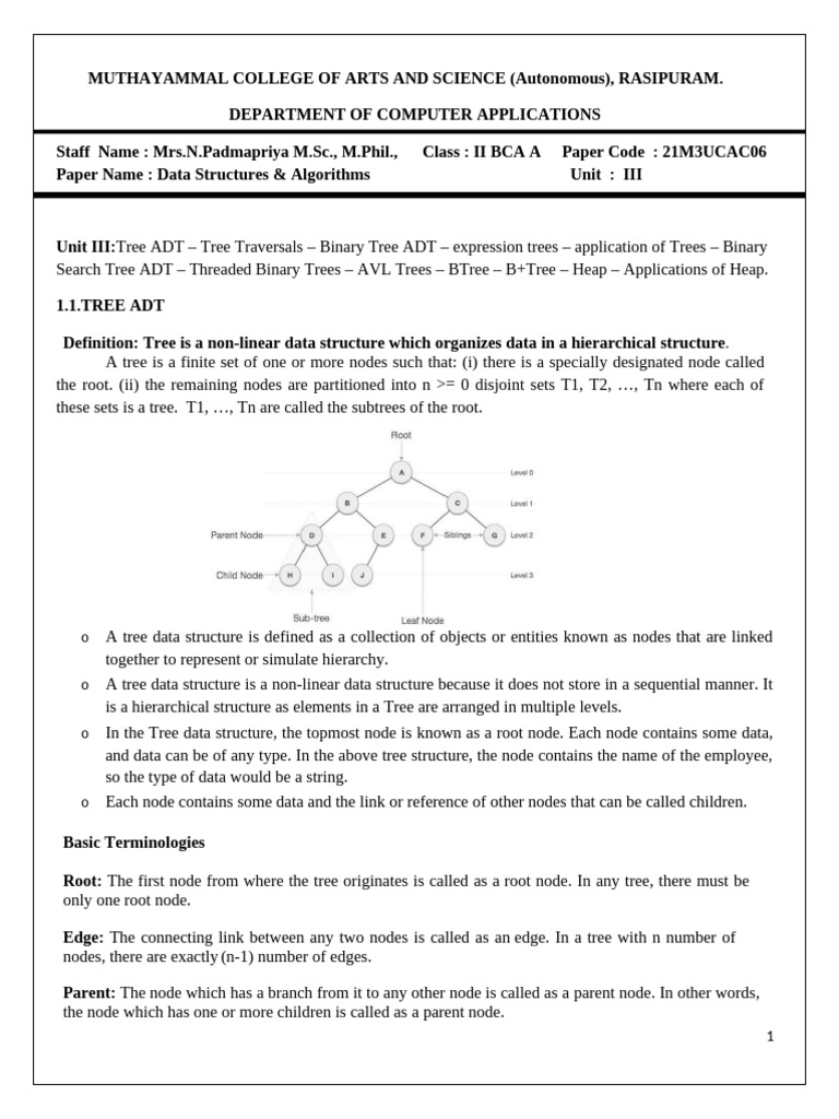 DS Unit 3 - Ii A | PDF | Algorithms And Data Structures | Computer ... DS Unit 3 - Ii A | PDF | Algorithms And Data Structures | Computer ...