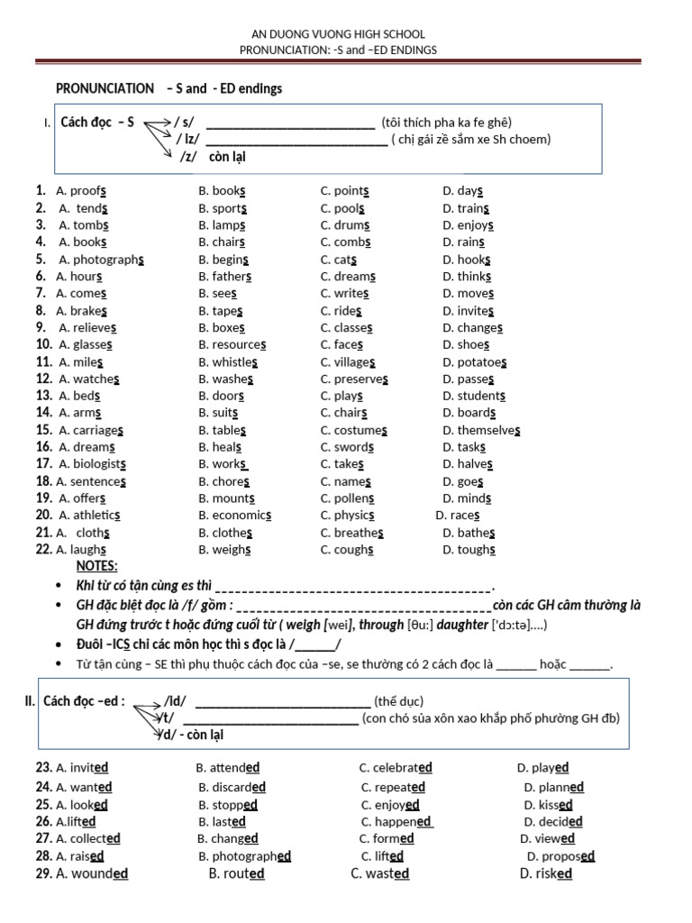 Cach Phat Am -s Va Ed | PDF