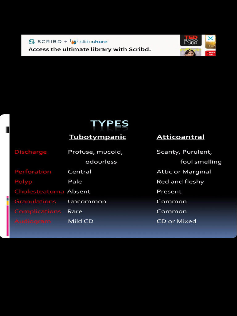 Csom Tubo Tympanic Disease | PDF