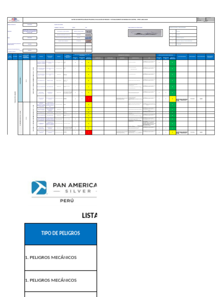 IPERC: Evaluación de Riesgos en Shahuindo | PDF