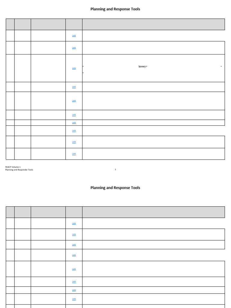 X - Annex.2 - Contact Spreadsheet v2022 | PDF | Oil Spill