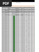 Gifmis Codes New | PDF