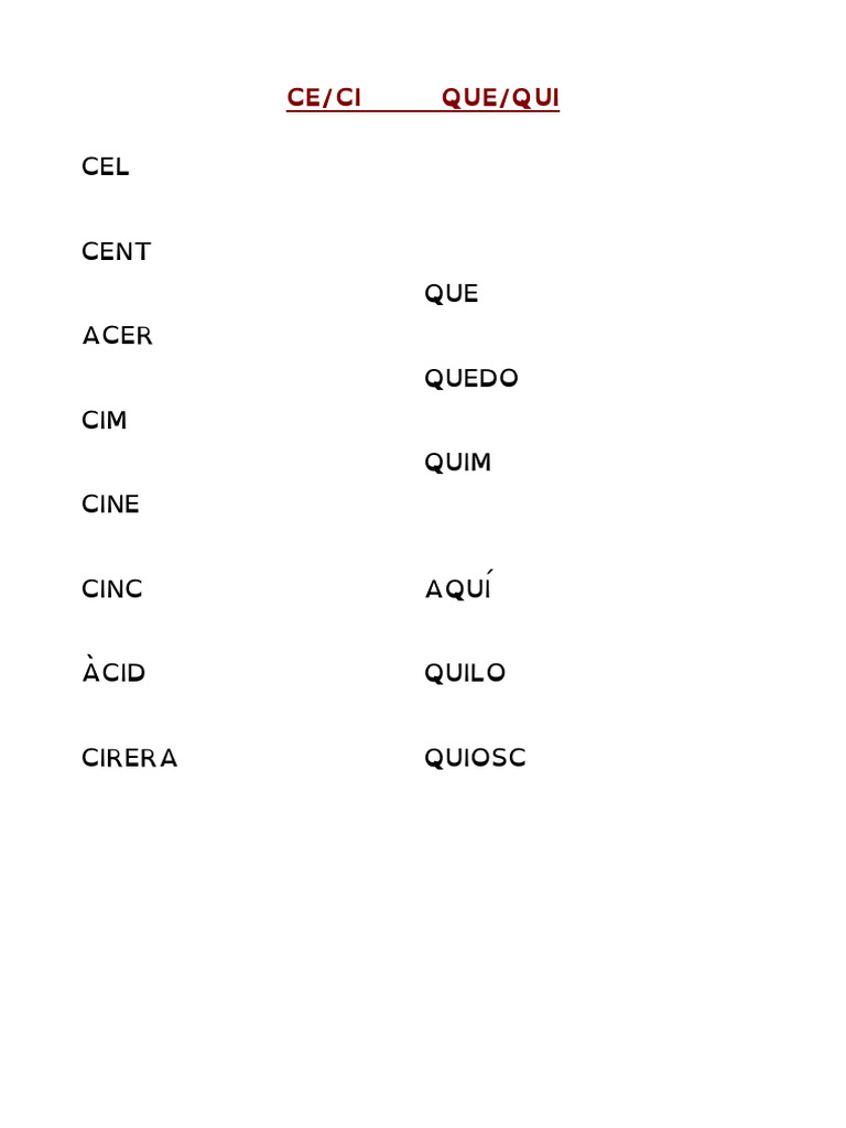 LISTA CE CI QUI QUE | PDF