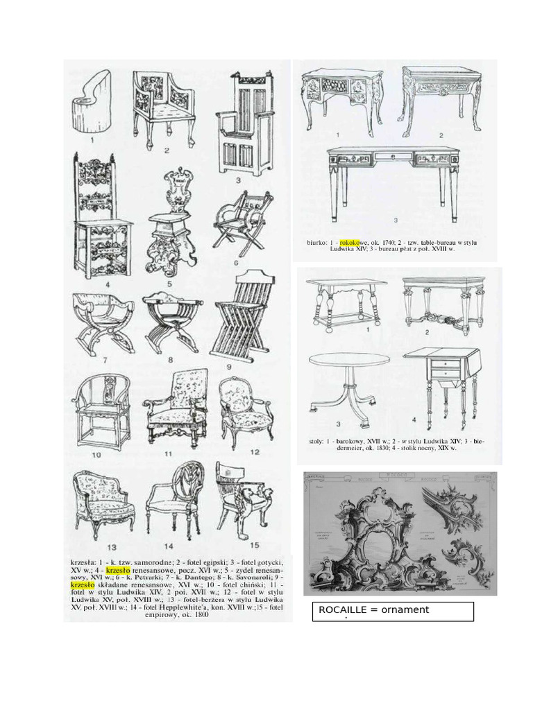Rokoko-Klasycyzm-Eklektyzm-Secesja Meble | PDF