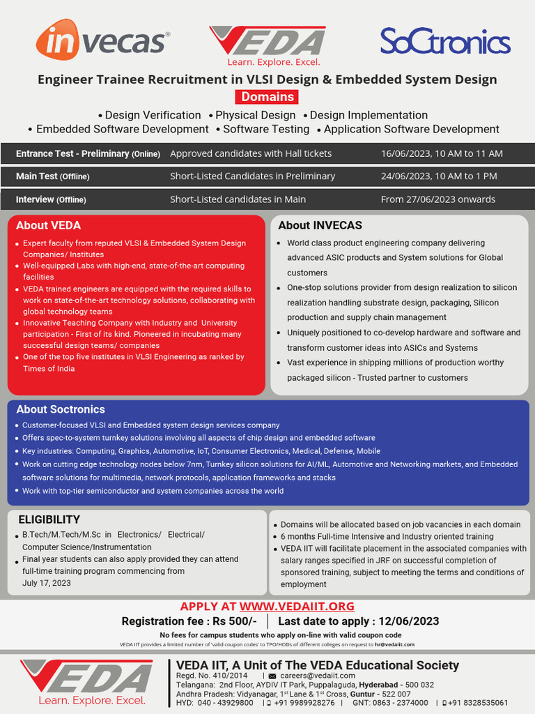 Recruitment VLSI ESD Poster InVecas | PDF | Embedded System | Software
