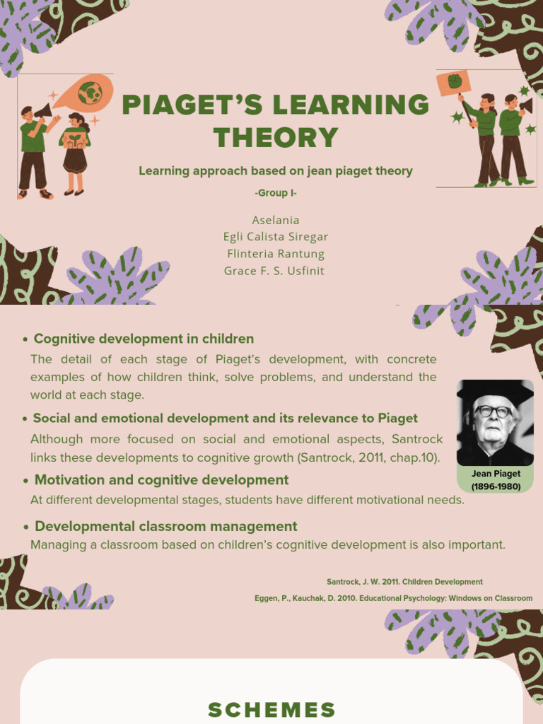 Piaget Learning Theory | PDF | Cognitive Development | Cognition