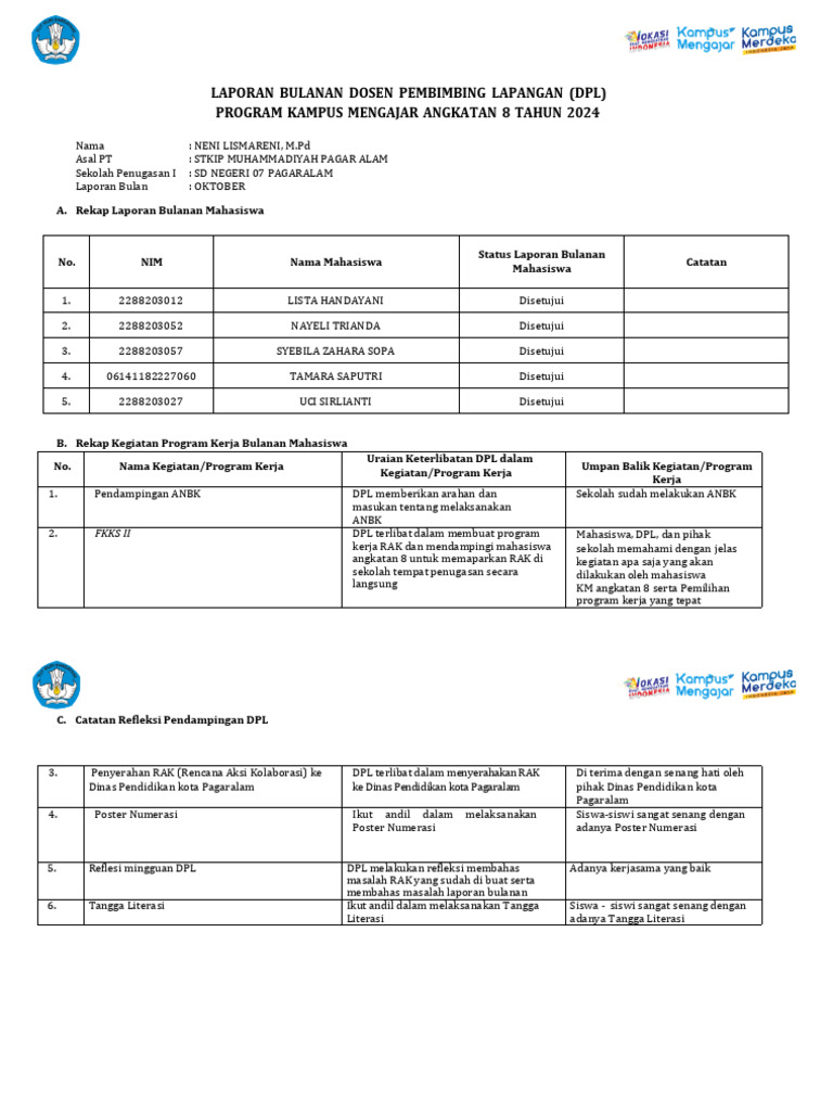 Laporan DPL Kampus Mengajar Oktober 2024 | PDF