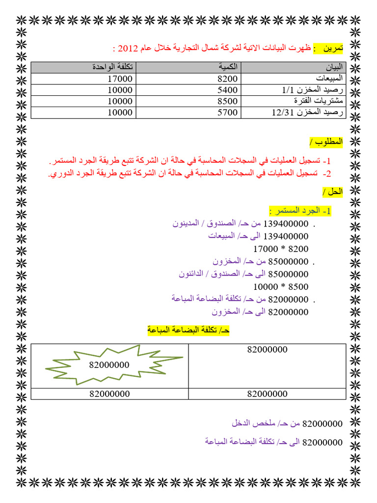 Publication 3 31166 6088 | PDF