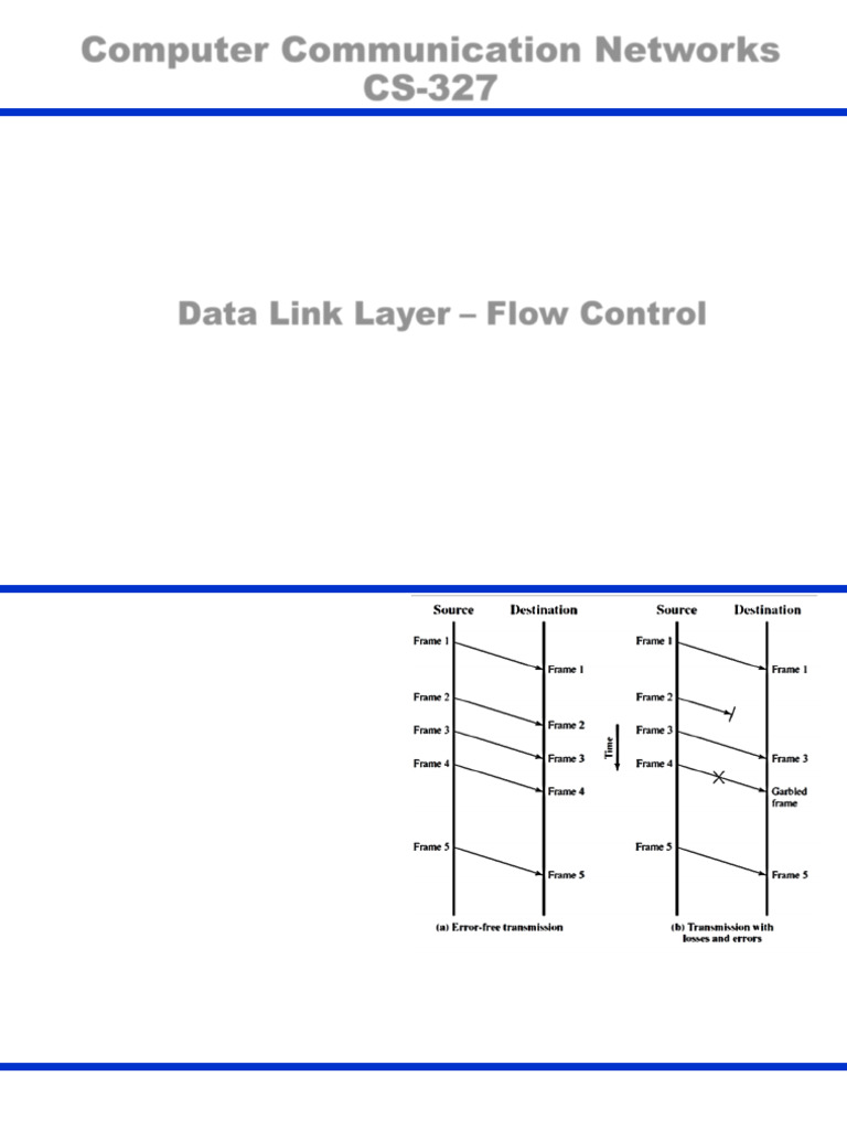 Data Link Layer-Flow Control | PDF | Transmission Control Protocol | Error Detection And Correction