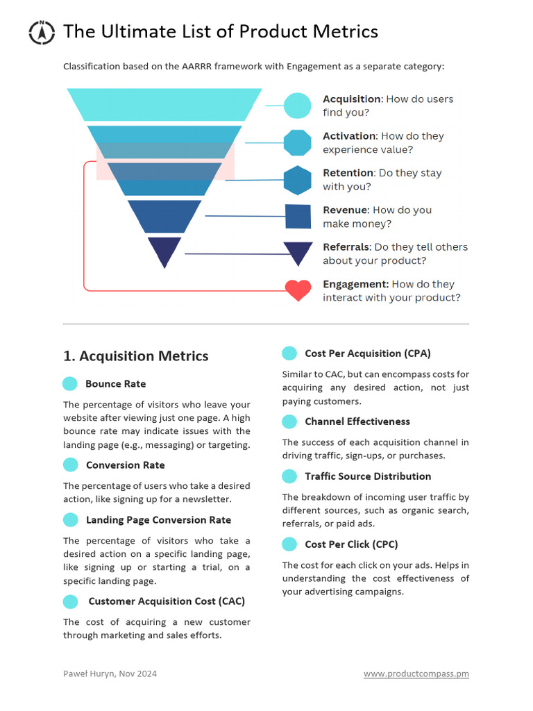 The Ultimate List of Product Metrics Nov 2024 Revenue 1730568458 | PDF ...