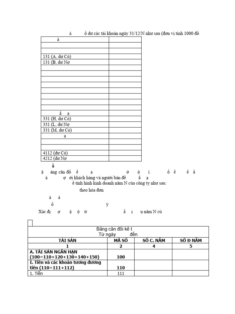 Bài tập về BCTC | PDF