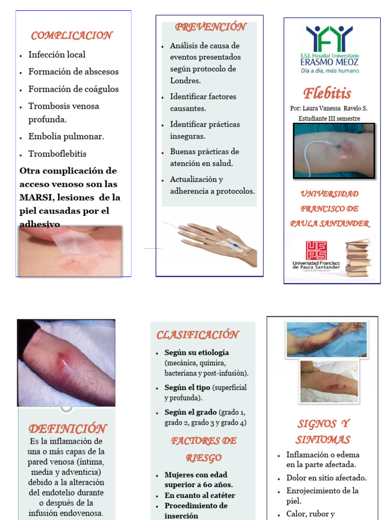 Plegable Flebitis | PDF | Ciencia y matemática