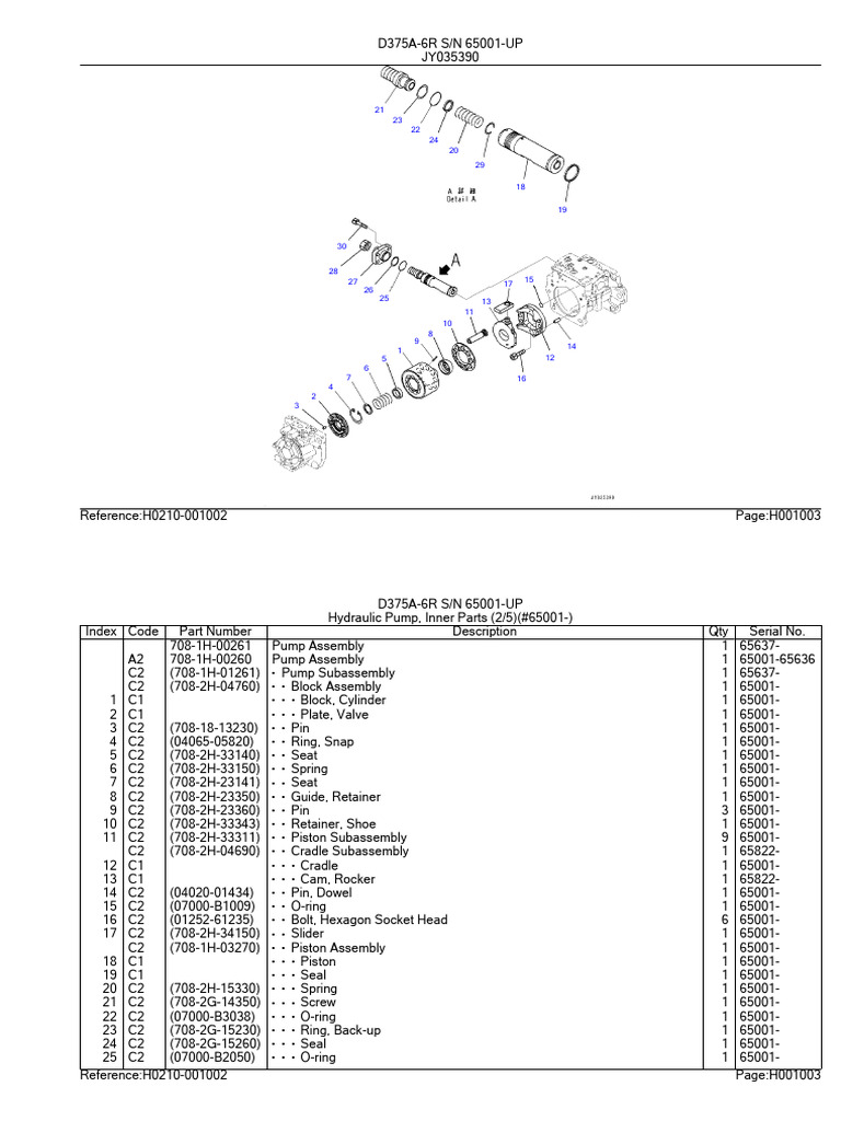 Hydraulic Pump, Inner Parts (2 5) (#65001-) | PDF | Rotating Machines ...