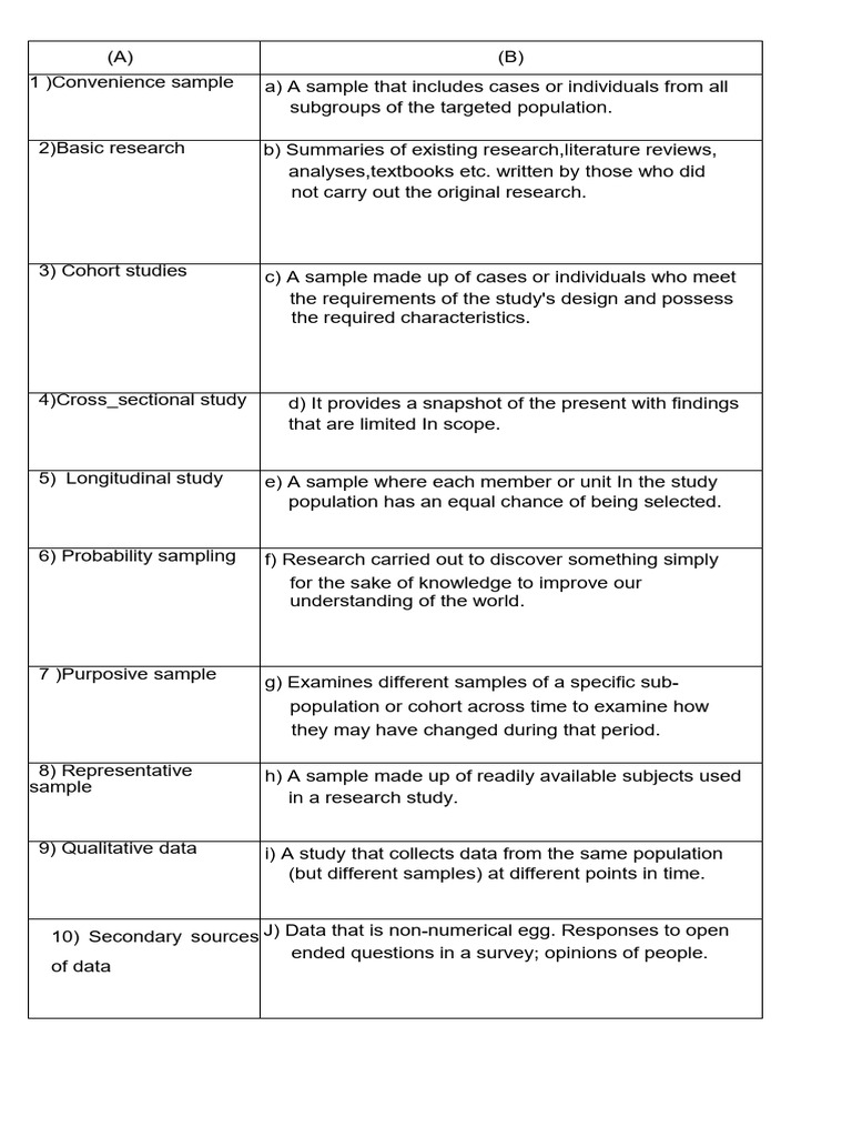 Research Sampling Methods Explained | PDF | Sampling (Statistics ...