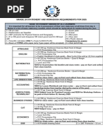 Grade 11 EGD Year plan 2025 | PDF | Technical Drawing