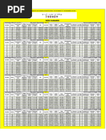 Tabela de Taxa Do Irt | PDF