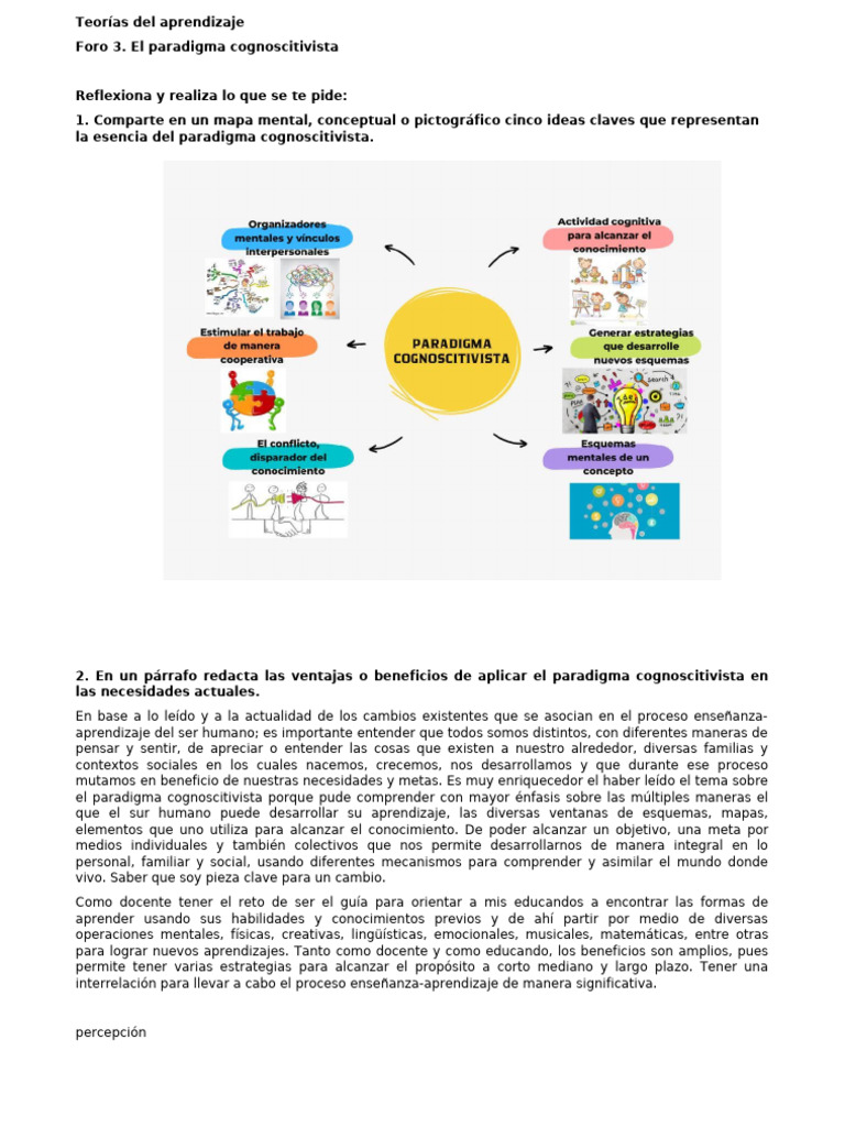 Teorías Del Aprendizaje Foro 3 Paradigma Cognoscitivista | PDF | Crecimiento personal y profesional