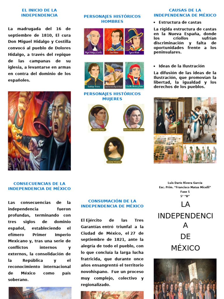 Tríptico de La Independencia | PDF | México | Nueva españa