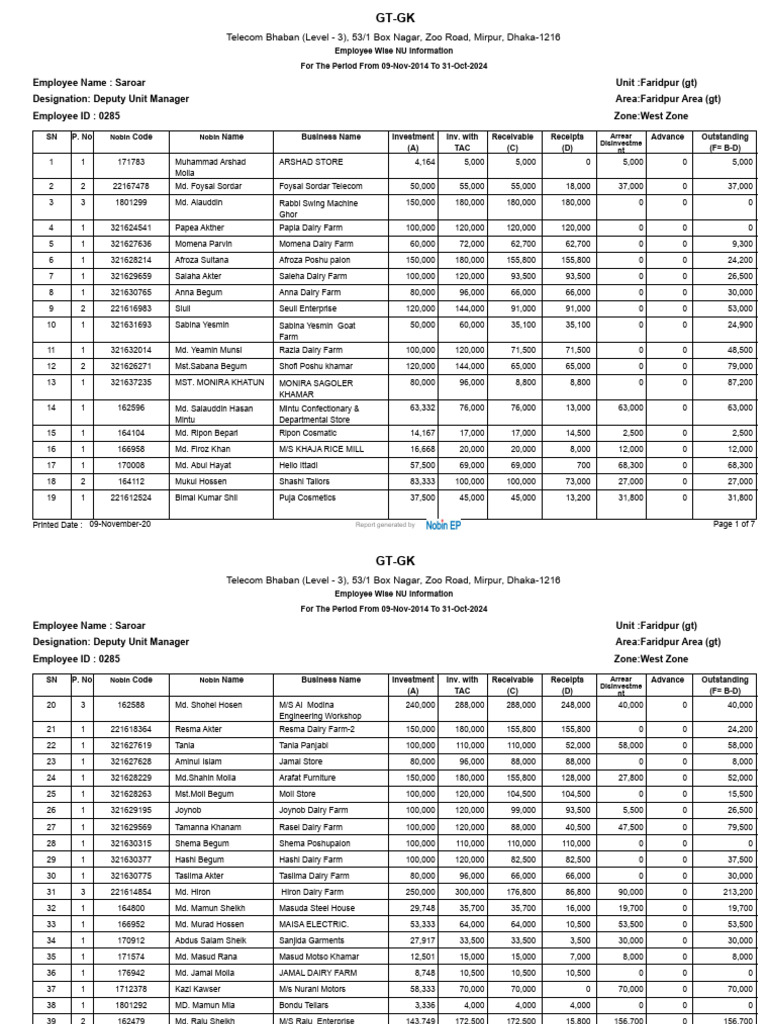 Report Employee Wise NUInformation | PDF