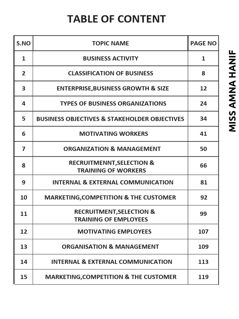 Ol Business Notes Unit 1 To 6 A4 Reduce | PDF | Franchising | Partnership