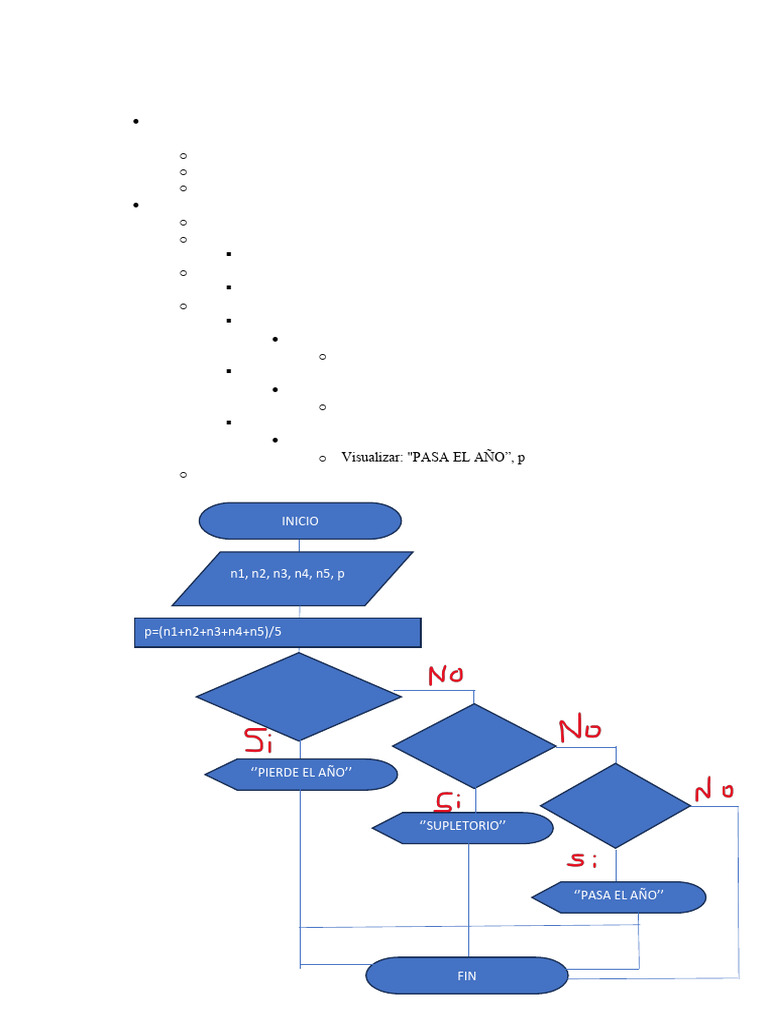 Tarea de Computación Ian Moscoso Décimo B 1 | PDF
