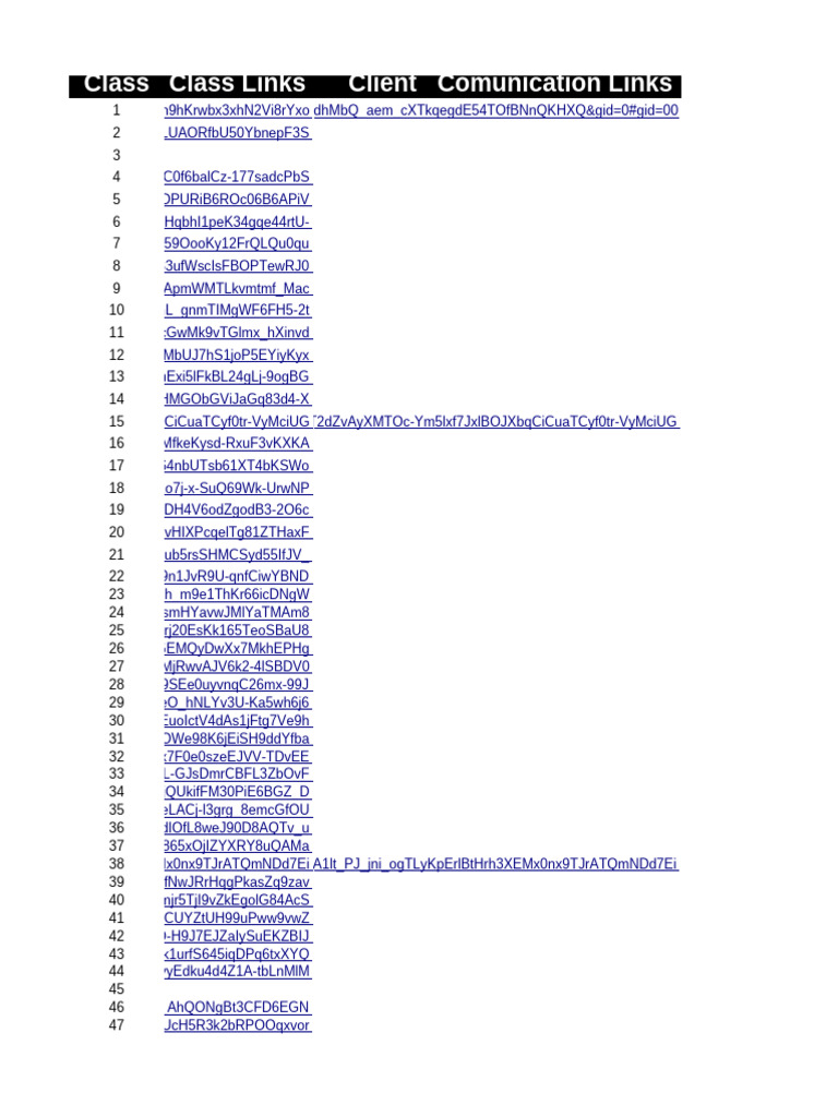 Freelanching Class Links Batch 8 | PDF | Computers