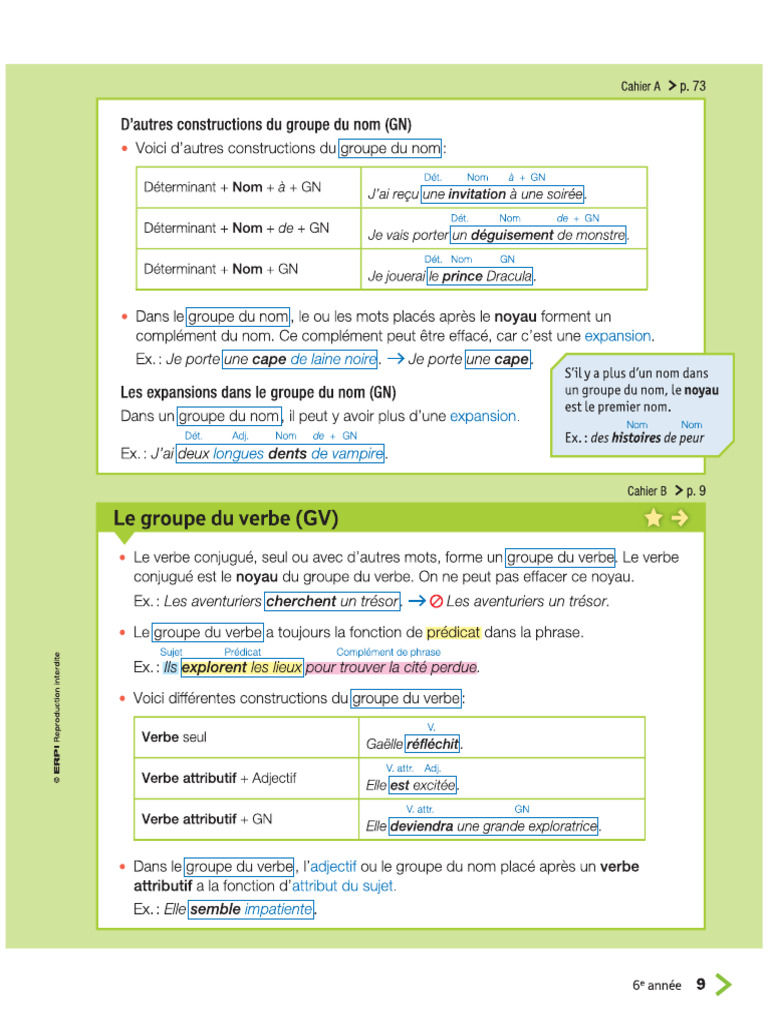 Le Groupe Du Verbe (GV) | PDF