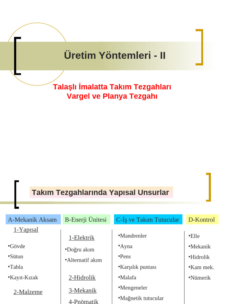 4 - Hafta - Takım Tezgahları Ve Vargel | PDF