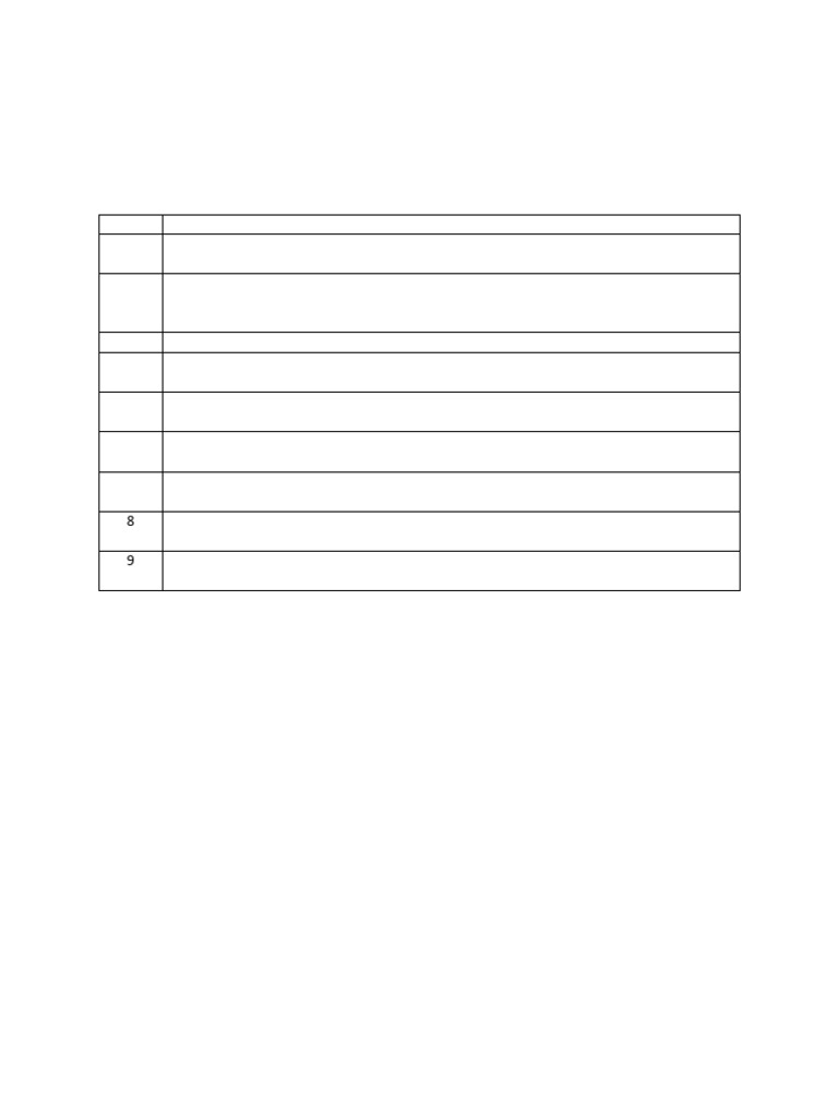 502 Course Outline | PDF