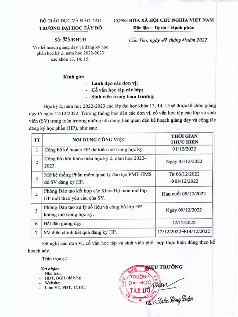 CV So 983 VV Ke Hoach Giang Day Va Dang Ky Hoc Phan HKII, NH 2022-2023 Cac Khoa 13,14,15 | PDF ...