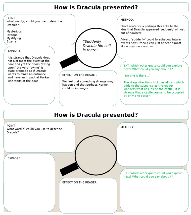 Dracula Quotation Explosion | PDF | Count Dracula | Dracula