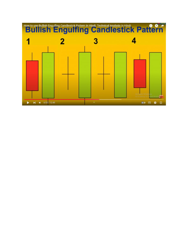 Bulish Engle Fing 4 Type | PDF