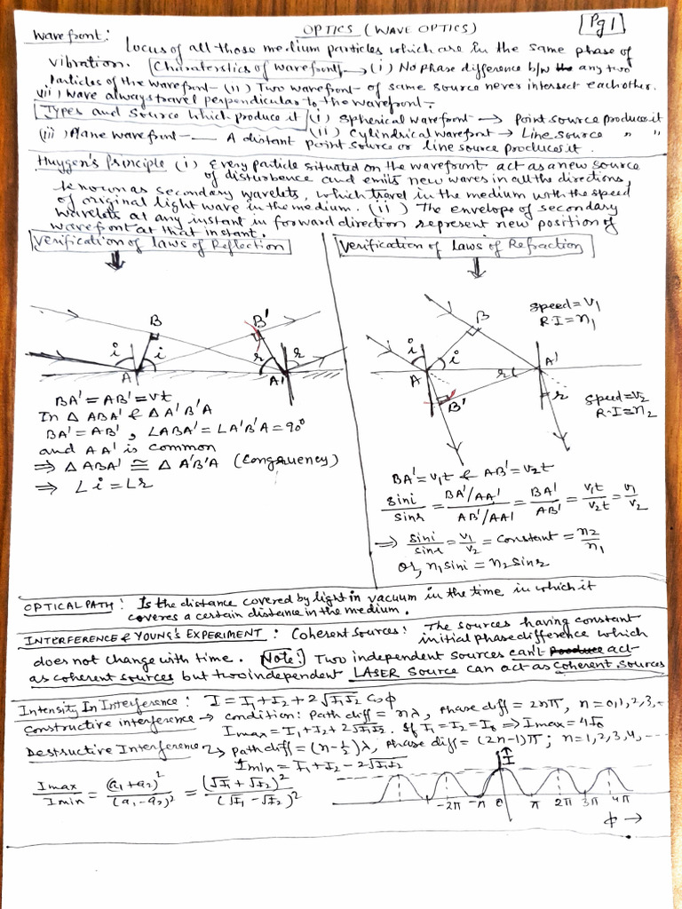 WAVE OPTICS CH1-2 | PDF | Waves | Oscillation