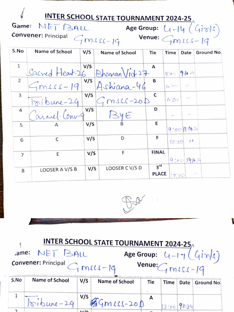 Fixture of Netball U-14, 17,19 Boys and Girls | PDF