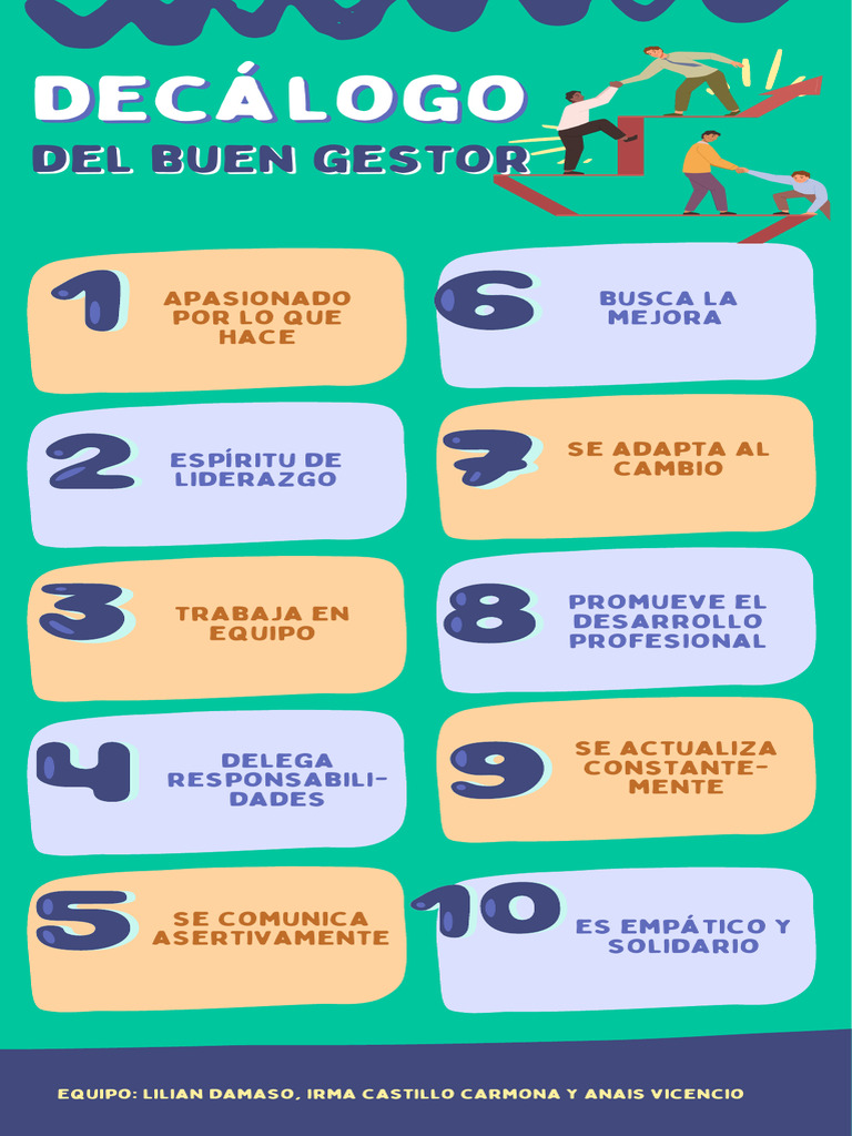 Decálogo Del Buen Gestor | PDF