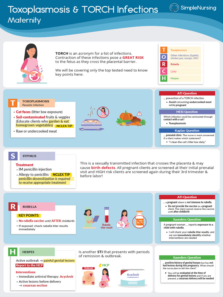 11 - Toxoplasmosi & TORCH Infections | PDF | Pregnancy | Childbirth