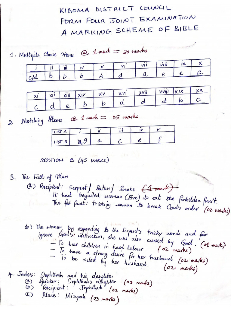 Bible Form Four Marking Scheme | PDF