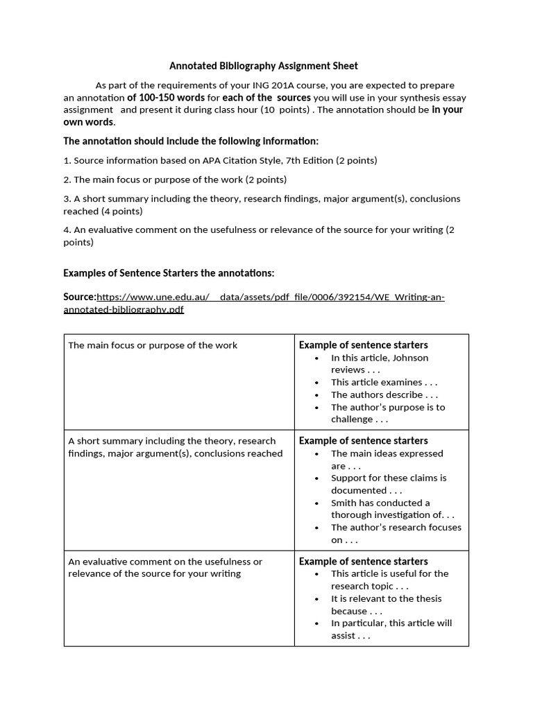 Annotated Bibliography Assignment Sheet | PDF