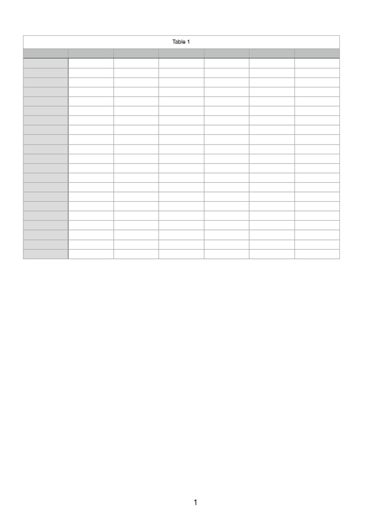 Table 1 | PDF | Radio | Wireless