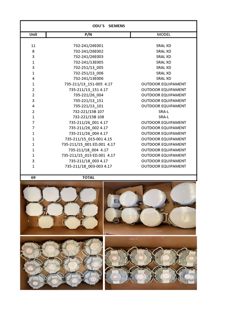 Unit P/N Odu S Siemens | PDF