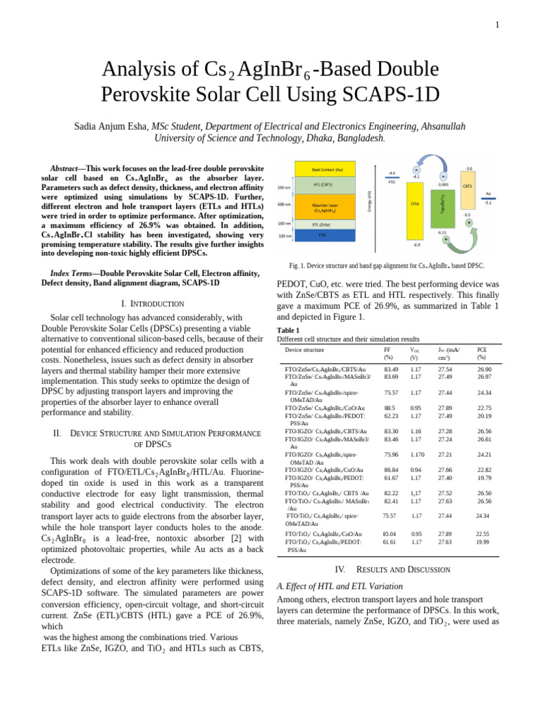Analysis of Cs Aginbr - Based Double Perovskite Solar Cell Using Scaps ...