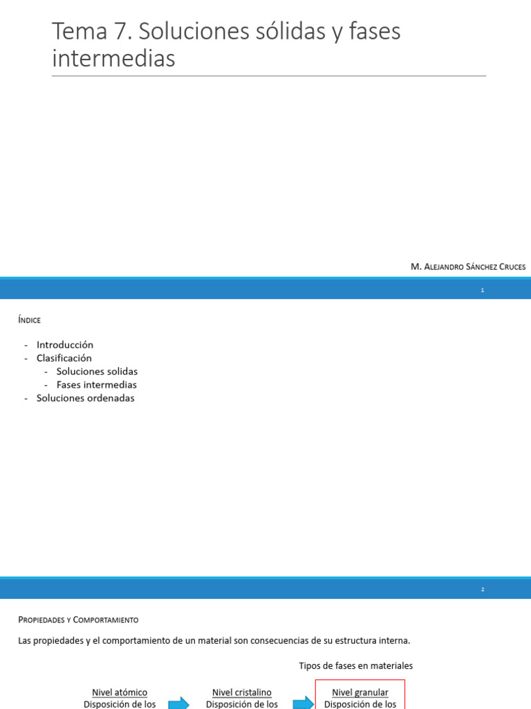 Tema 7 - Estructura de Los Materiales - Soluciones Sólidas y Fases ...