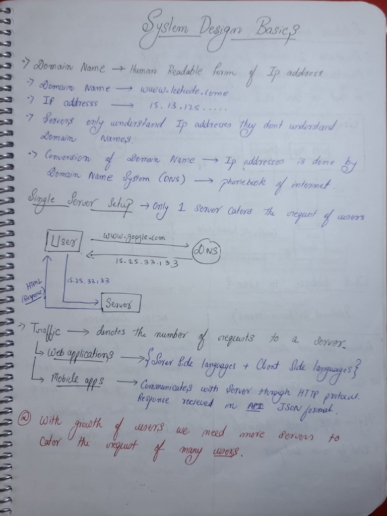 System Design Basics | PDF