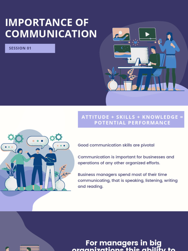 Importance of Communication | PDF | Communication | Motivational